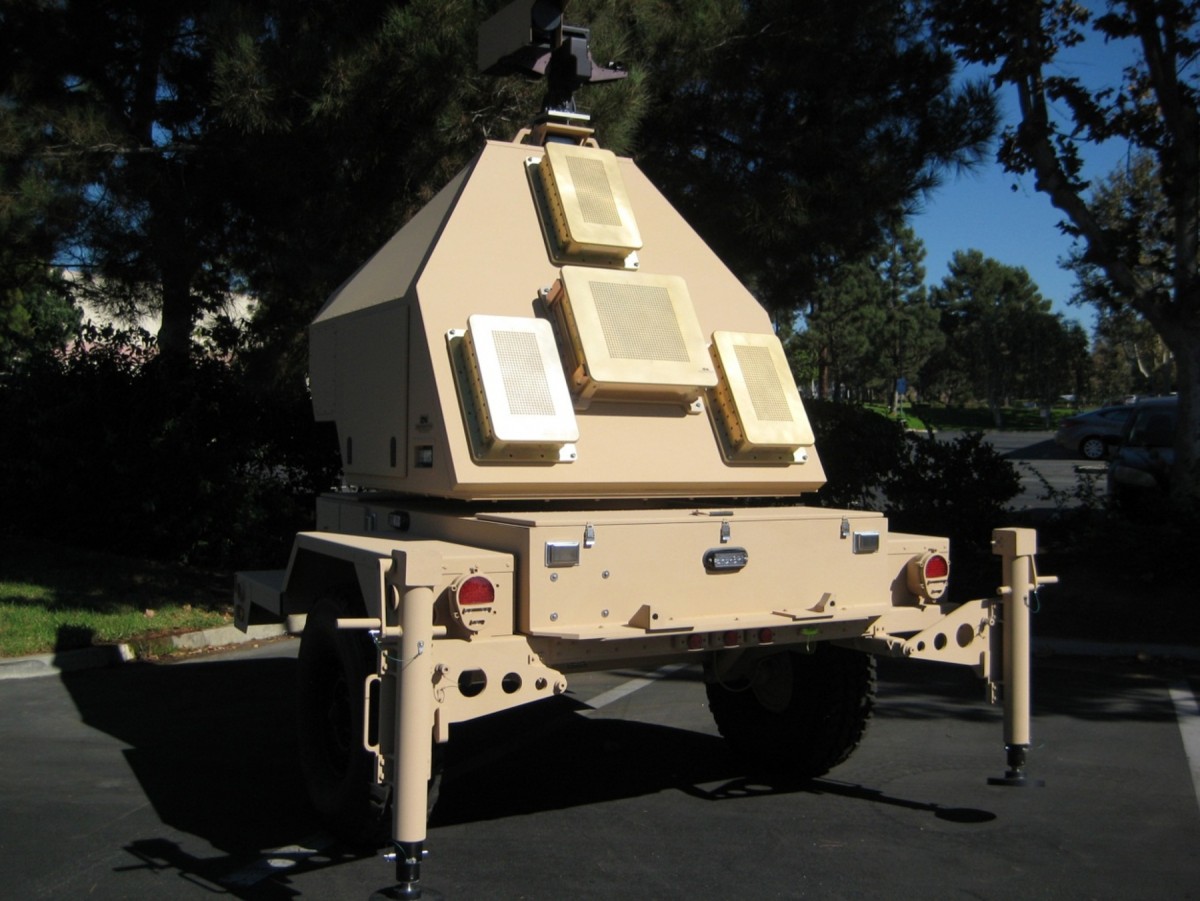 Long range, short term | Article | The United States Army