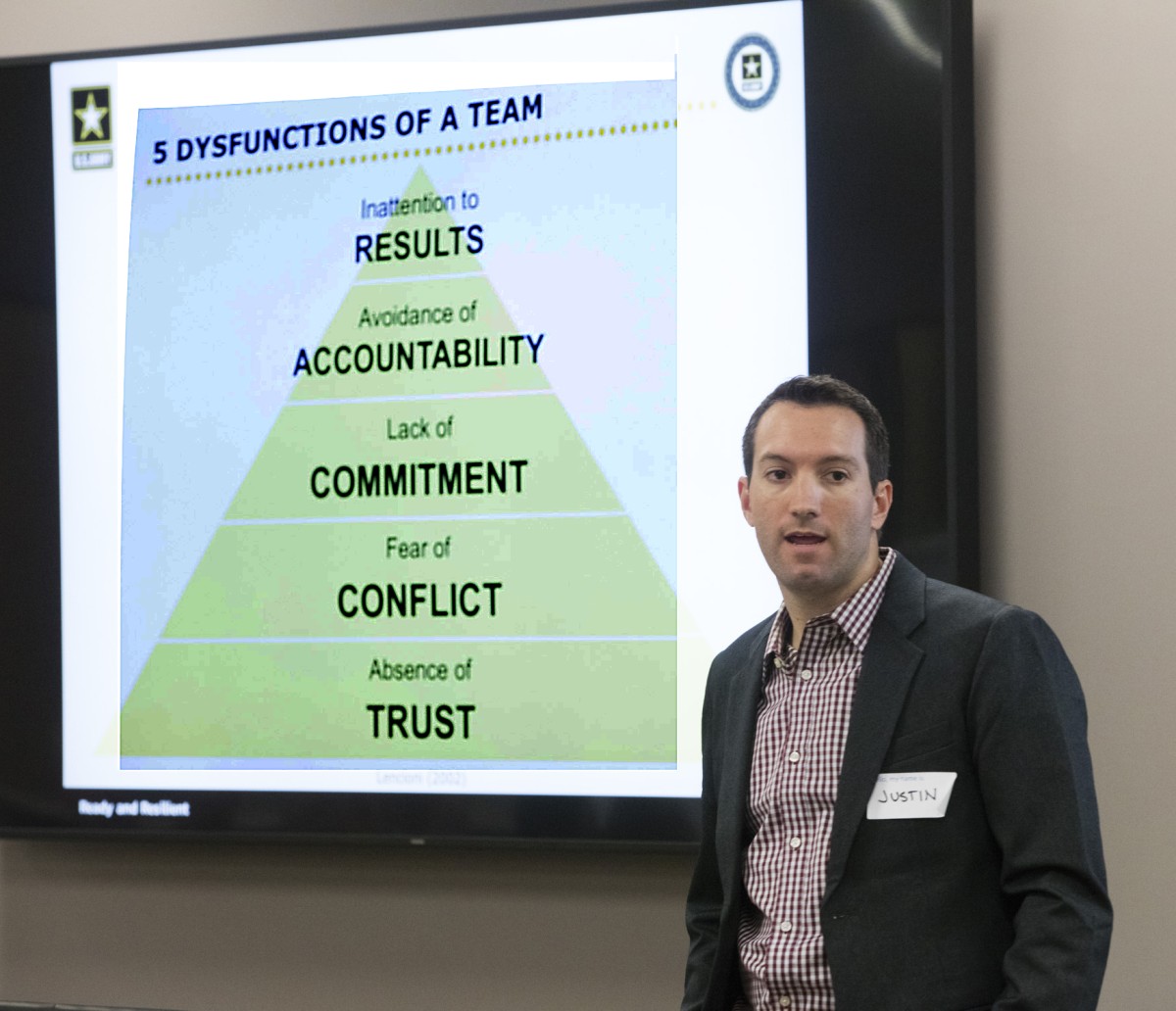 Trust, accountability among vital elements to create great teams ...