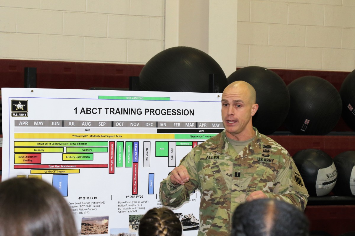 3rd Infantry Division Soldiers host GSU students as part of Fort ...