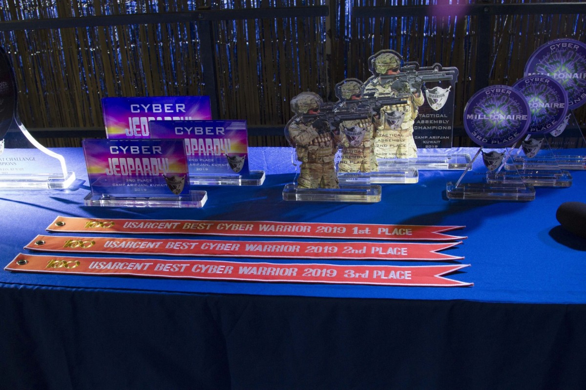 2019 Best Cyber Warrior Competition | Article | The United States Army