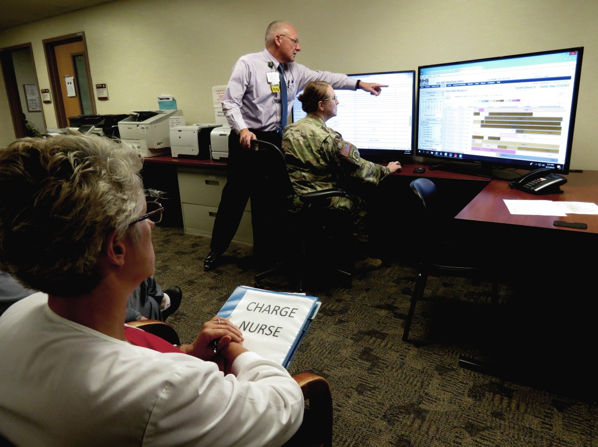 Improving inpatient care with MHS GENESIS | Article | The United States ...