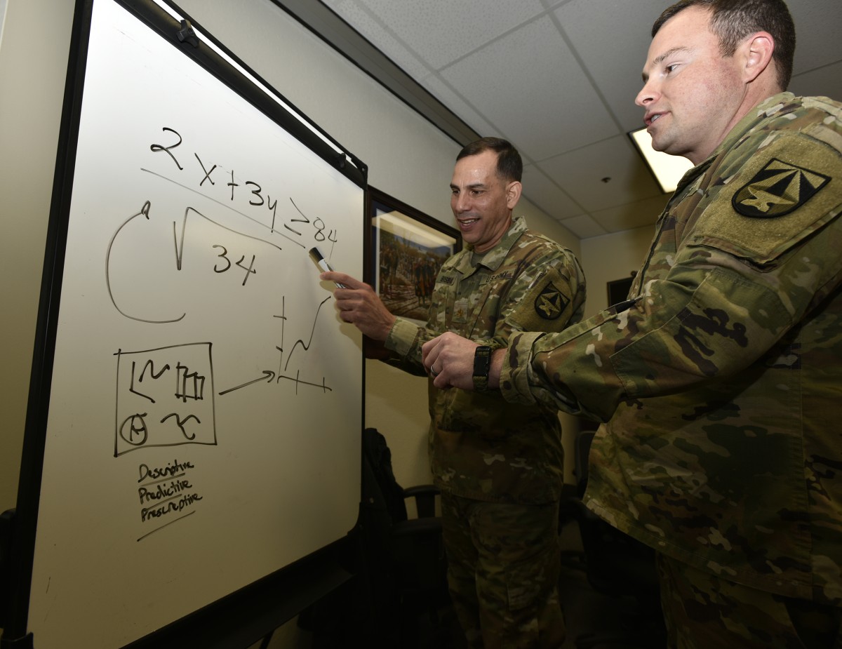 AFC awards Maneuver Support Battle Lab Soldiers for development of ...