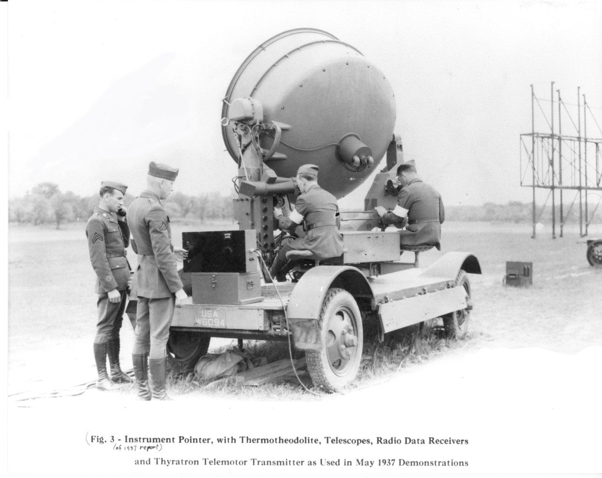 Anniversary of U.S. Army Signal Corps Demonstration of RADAR | Article ...