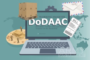 Working Smarter | DODAAC Portability Enables Efficient Material ...