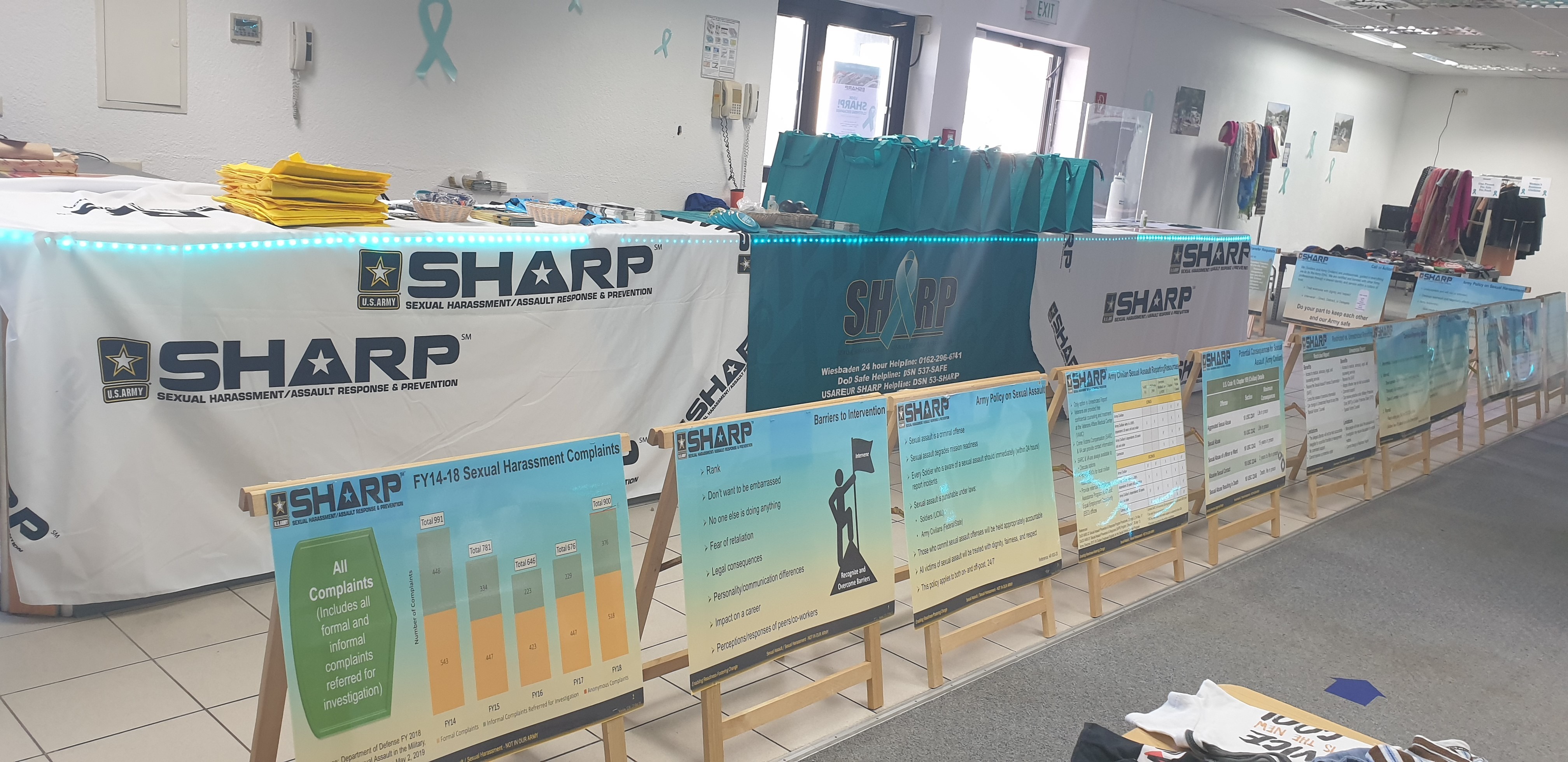 Allies During Adversity: NETCOM Stands with SHARP | Article | The ...