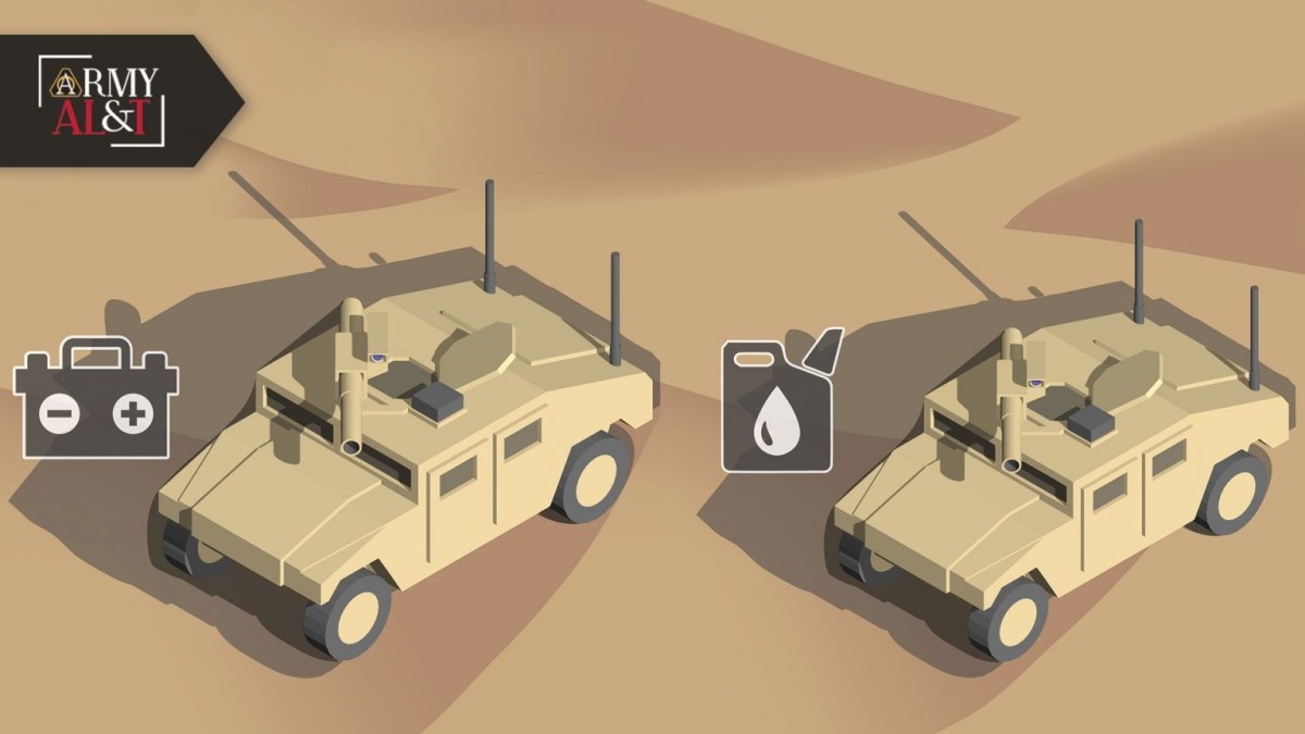 Driving Fuel Choices | Article | The United States Army