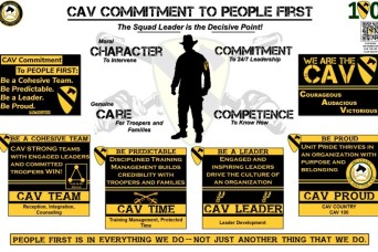 U.S. Army 1st Cavalry Division