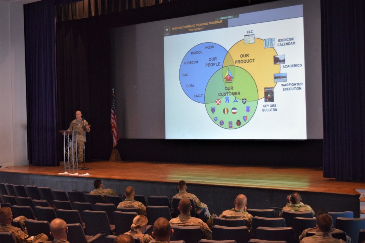 MCTP hosts training academy ahead of new season of warfighter exercises ...
