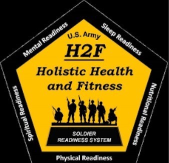 Momentum builds as Army implements Holistic Health and Fitness ...