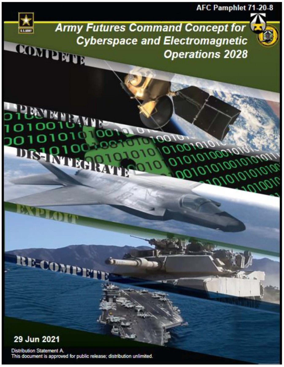 Army Futures Command Concept for Cyberspace and Electromagnetic ...