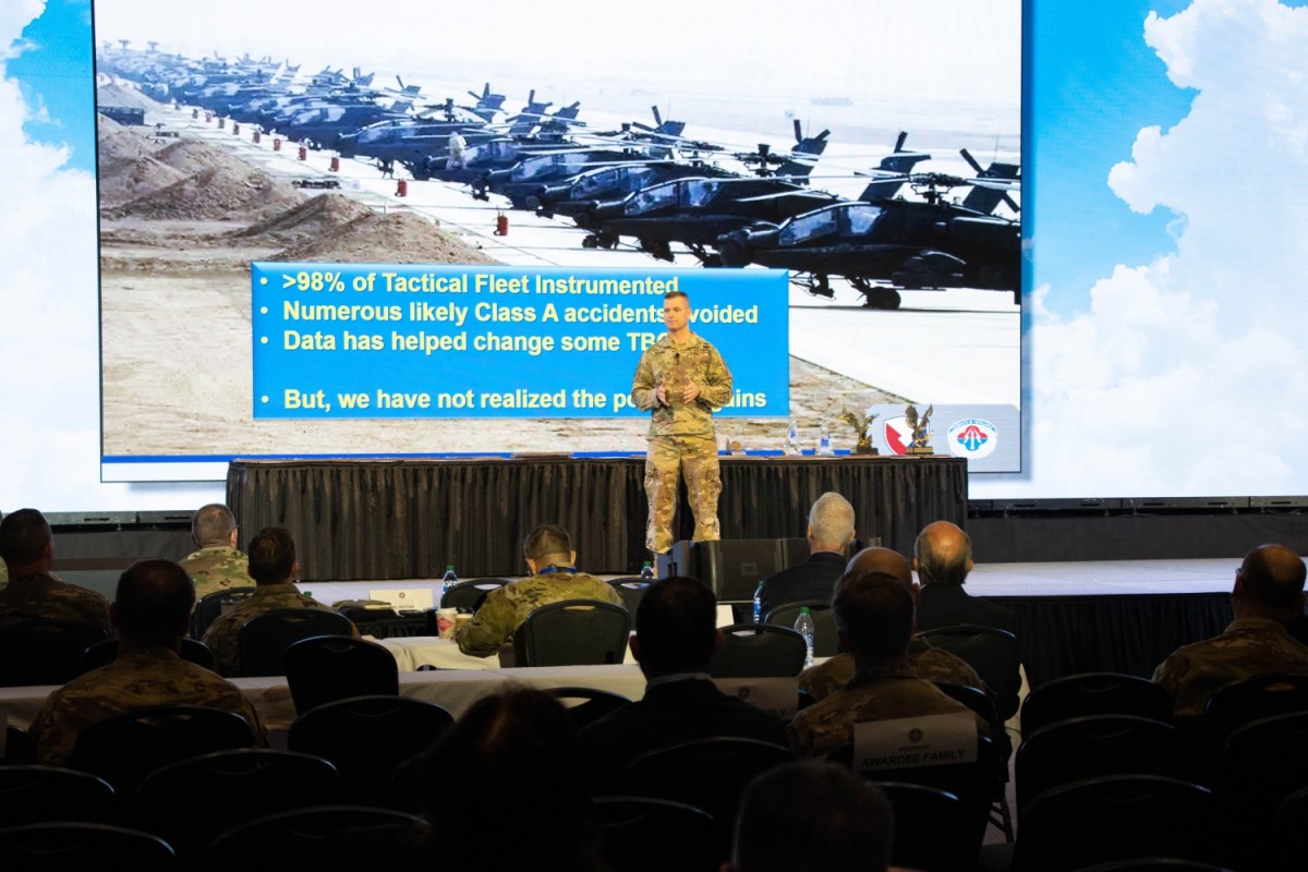 AMCOM commander outlines vision for predictive maintenance to industry ...