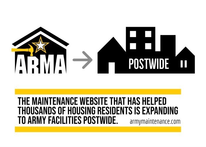 ArMA to expand to most facilities postwide | Article | The United ...