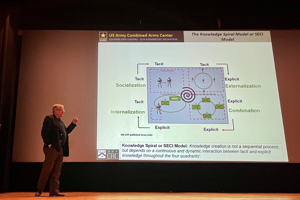 Executive seminar highlights operational necessity of knowledge ...