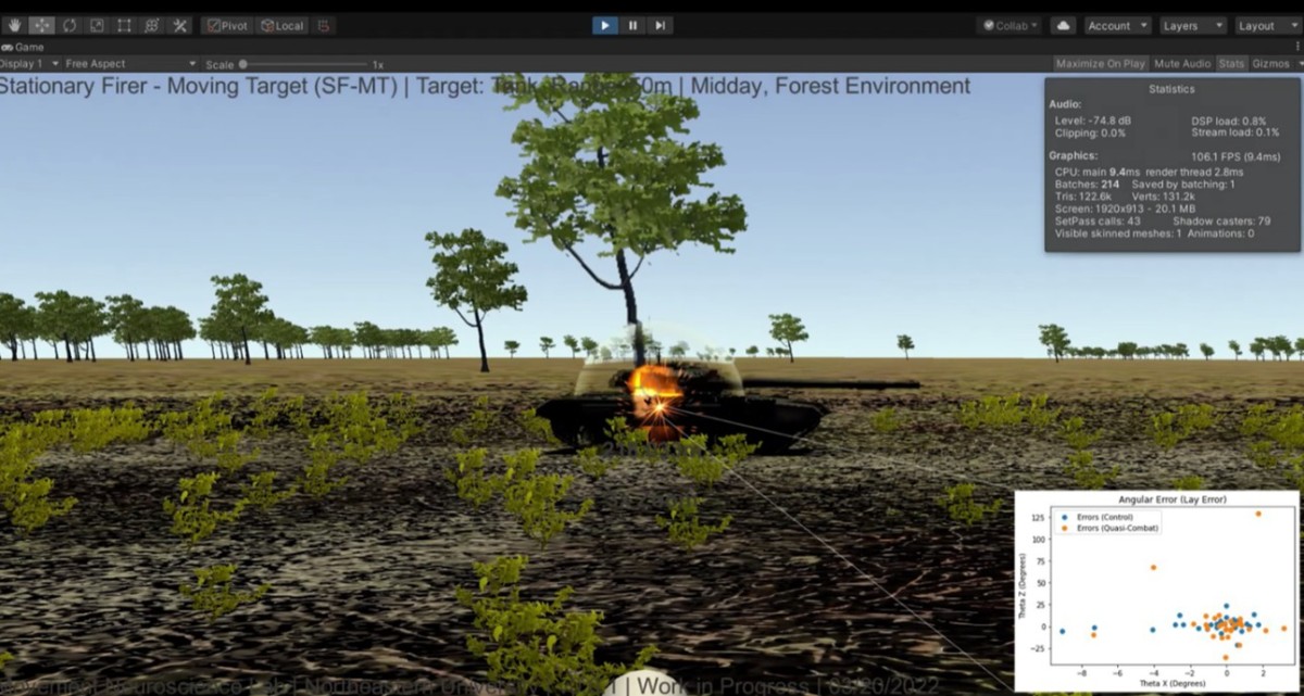 Collaborative agreement propels Army analysis of artificial ...