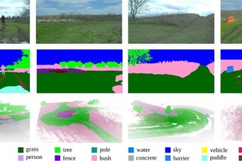 DEVCOM Analysis Center