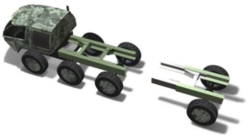 Prototyping agreements awarded for Common Tactical Truck program ...