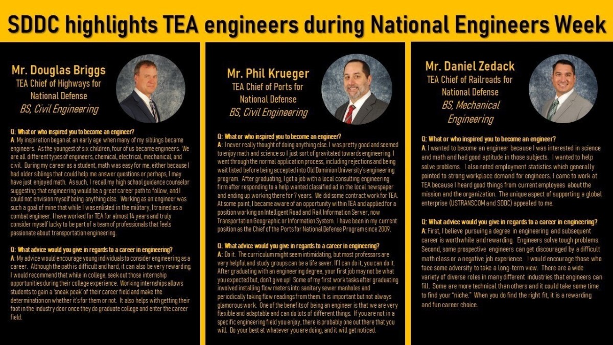 SDDC recognizes TEA, engineers during National Engineer Week | Article ...