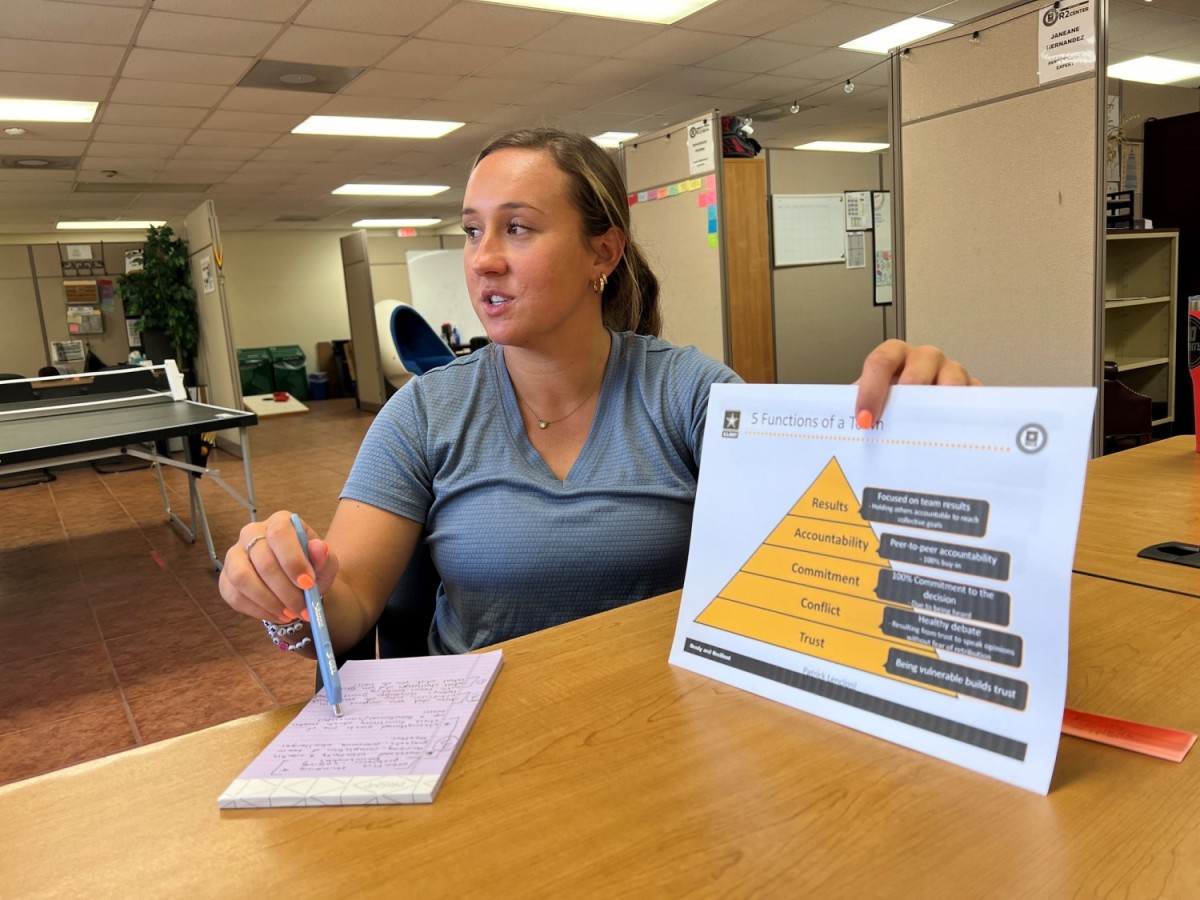 Writer builds team with help from Ready and Resilient Performance ...