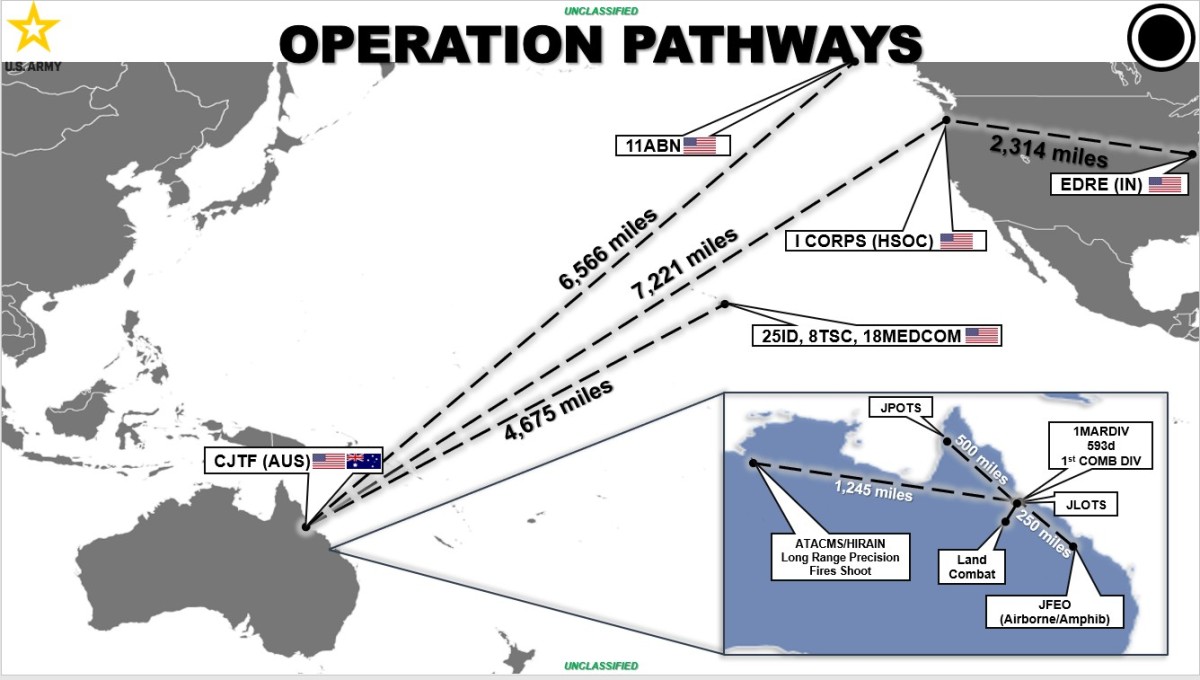 Panel to highlight Operation Pathways at AUSA | Article | The United ...