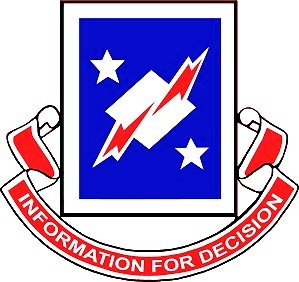 ISEC celebrates anniversary with CECOM | Article | The United States Army