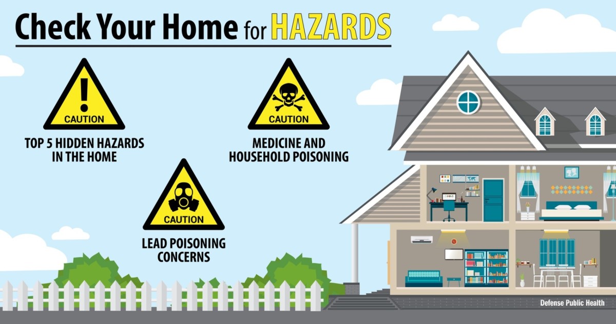 Military health experts remind you to check your home for hazards ...