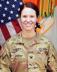 7th Signal Command (Theater)