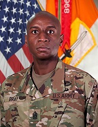 7th Signal Command (Theater)