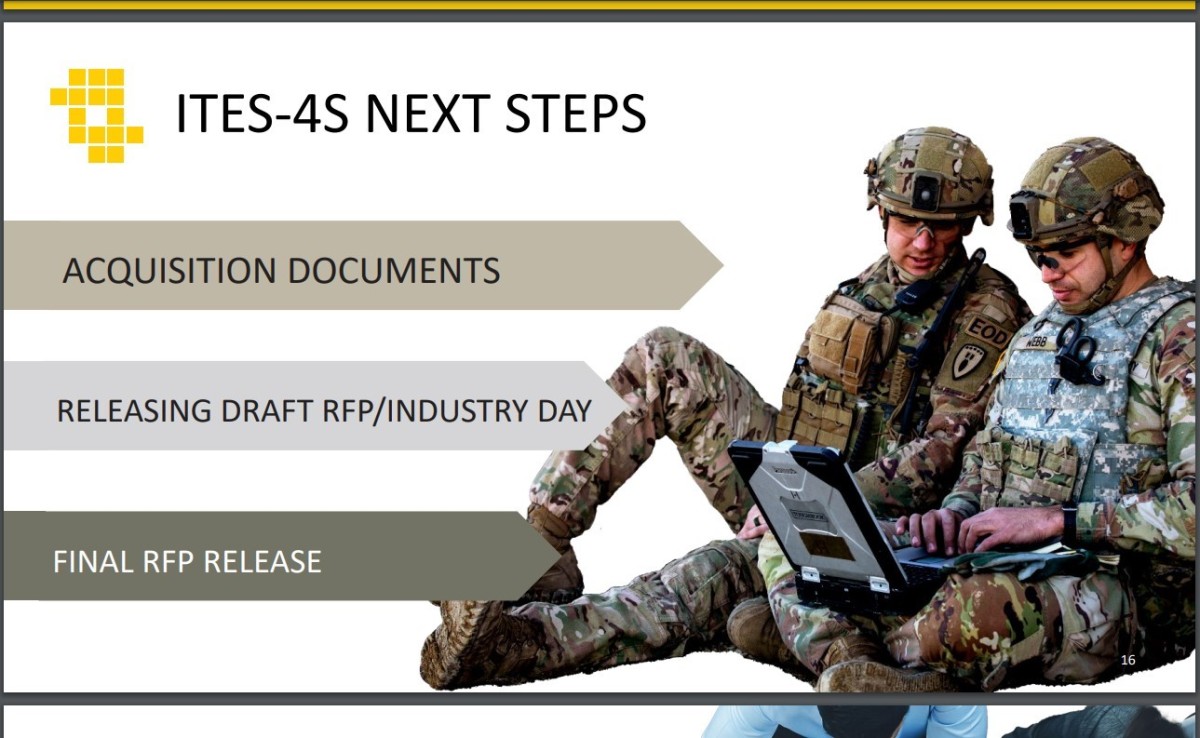 Army CHESS holds ITES-4S roundtable symposium | Article | The United ...