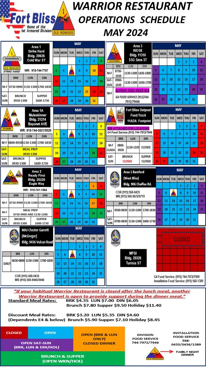 1st Armored Division