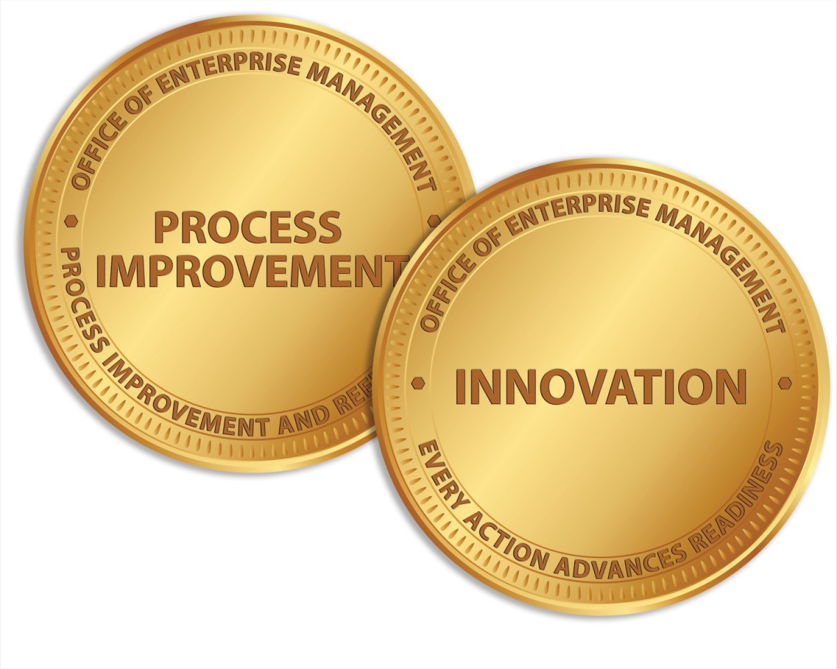 Process Improvement and Innovation: Two Sides of the Same Coin ...