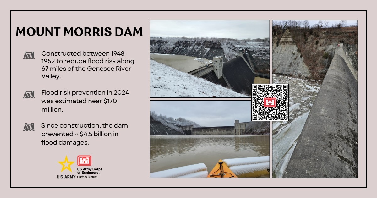 Mount Morris Dam Continues History of Flood Risk Prevention | Article ...