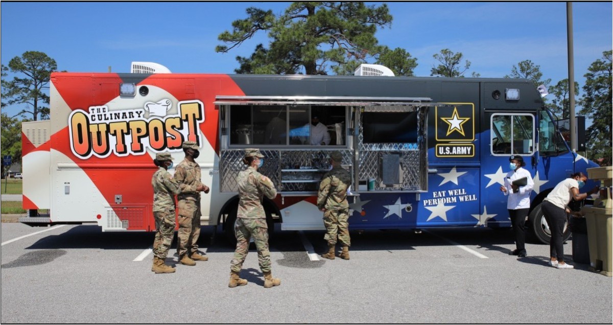 Modernizing the Army Food Management Information System | Article | The ...