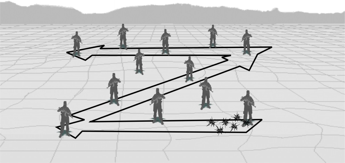 The Z-Pattern | Article | The United States Army