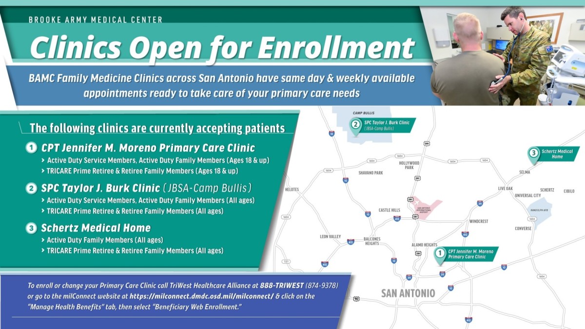 BAMC clinics currently enrolling TRICARE Prime members | Article | The ...