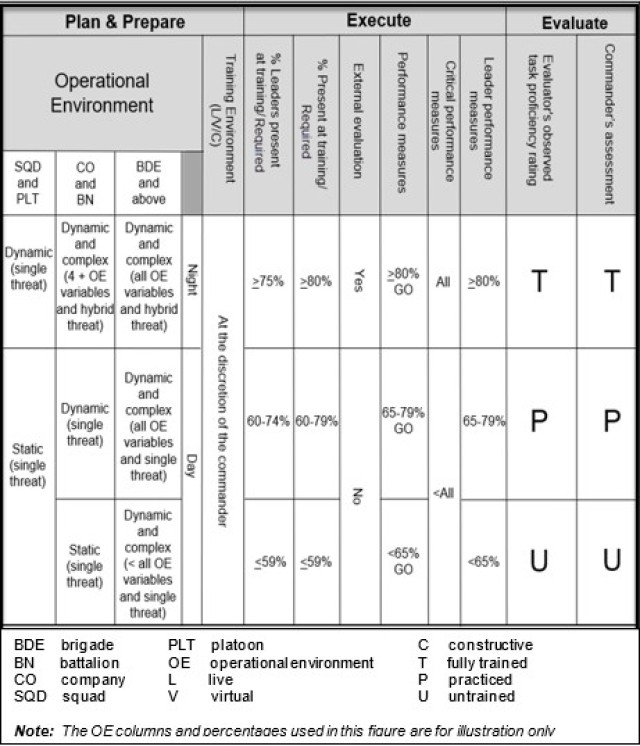 TMD publishes fourth TC in series | Article | The United States Army