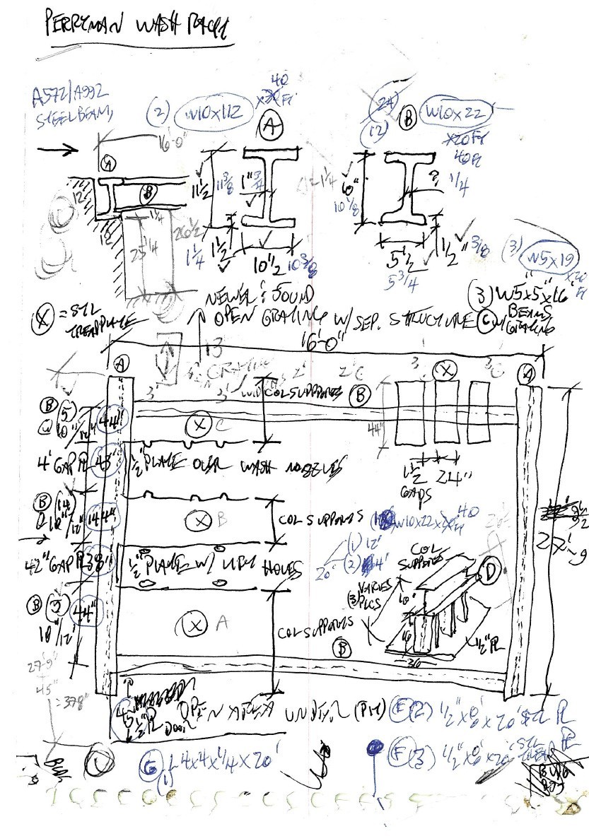 The Power of Partnership: Turning Challenges into Capabilities - U.S ...