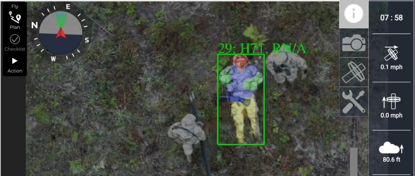 DHA R&D-MRDC drives military medical innovation through persistent ...